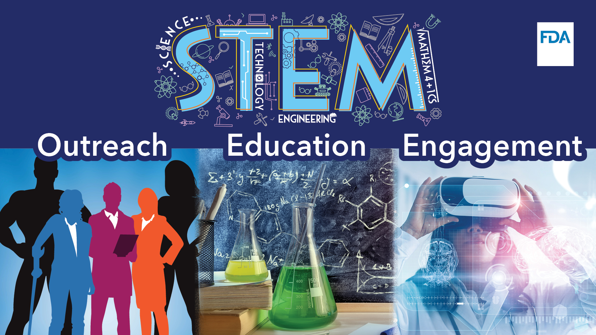 Fda Stem Outreach Education And Engagement Fda
